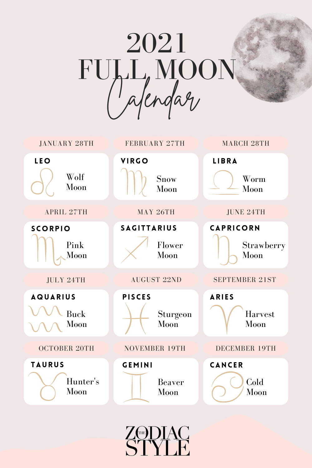 All The Full Moon Dates In 2021 For Your Calendar The Zodiac Style