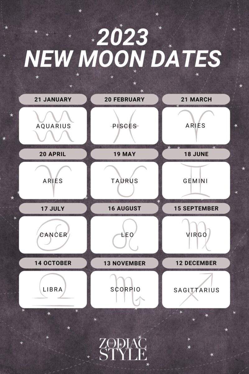 Manifest magic with all the New Moon dates in 2023 - The Zodiac Style